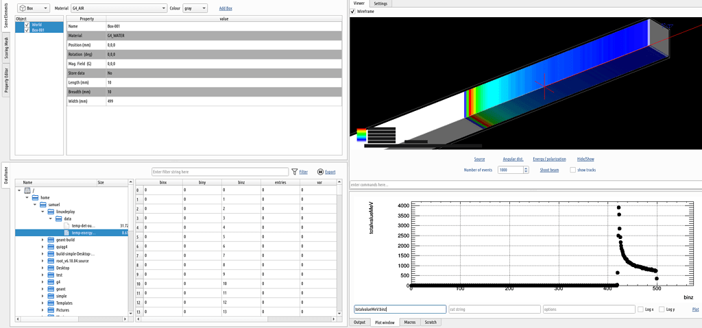 A front-end for Geant4 - Applications - Geant4 Forum