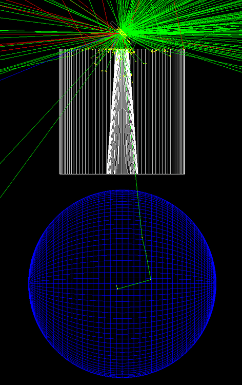 Physics list for neutron detection in medical linac application ...