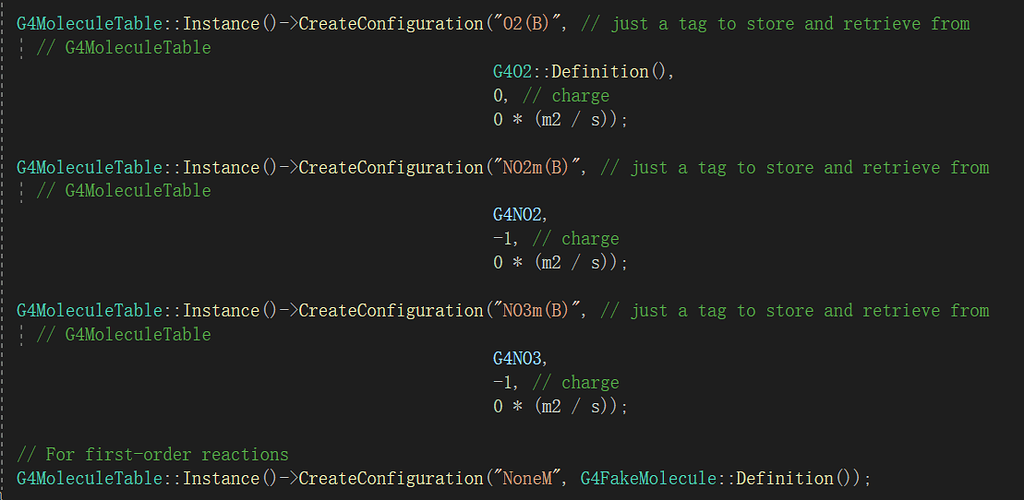 Some questions about Scavenger - Particles, Track, Event, Run and Biasing - Geant4 Forum