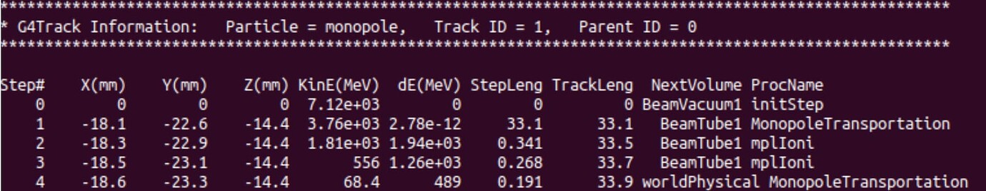 Lowering the step-size in a particular G4 geometry - Particles, Track, Event, Run and Biasing ...