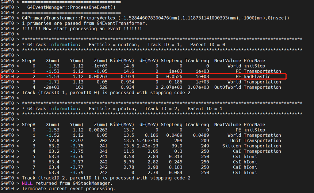 Problem in accessing the hadElastic process in TrackingAction - Particles, Track, Event, Run and ...