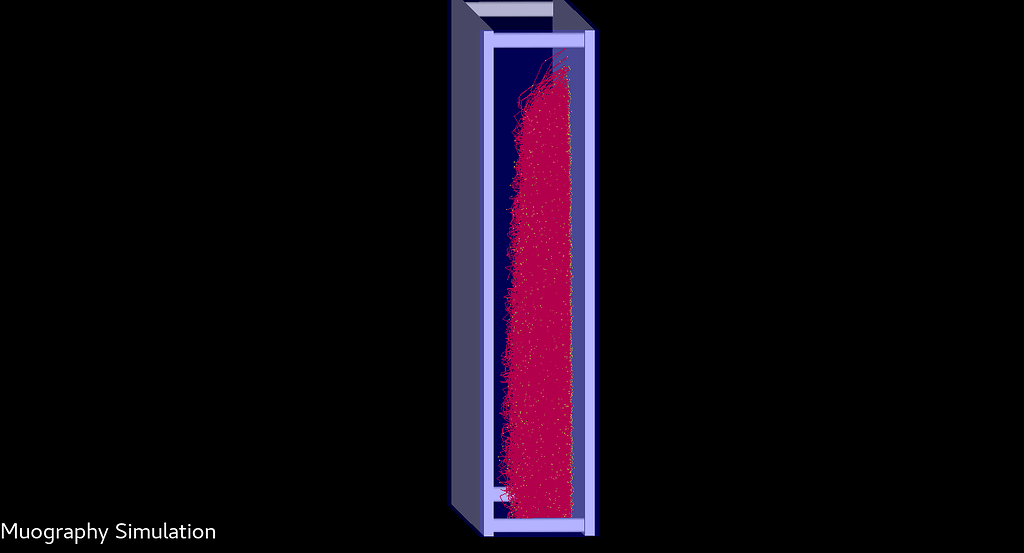 Parallel Plate Detector not scoring all secondary electrons being ...