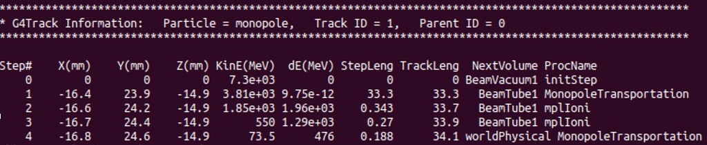 Lowering the step-size in a particular G4 geometry - Particles, Track, Event, Run and Biasing ...
