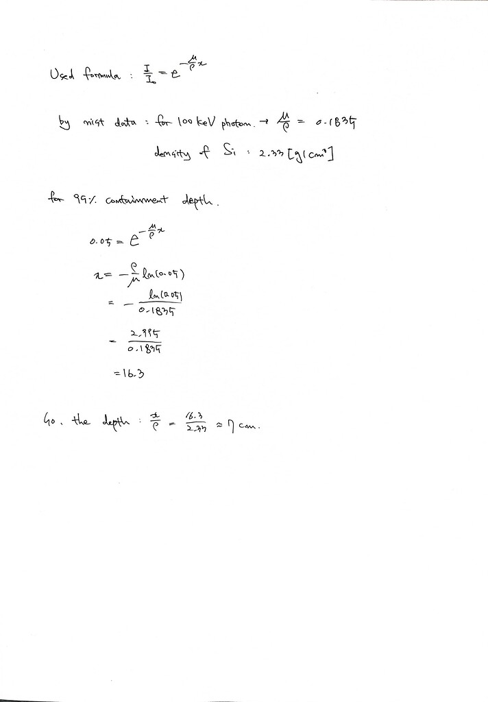 Difference between hand calculation and Simulation result - Physics Processes, Models and Cross ...