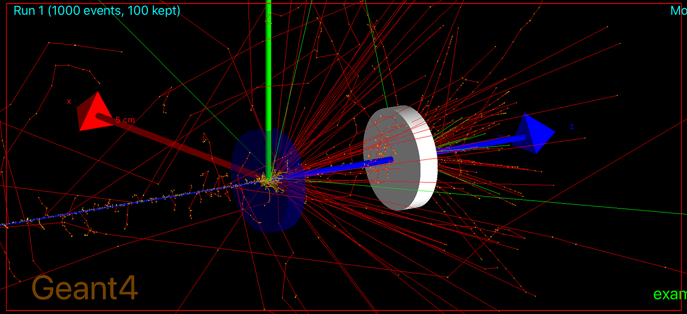 Scoring mesh ....visualization problem - Recording, Visualizing and Persisting Data - Geant4 Forum