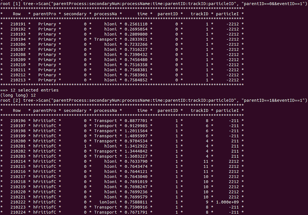 Losting process when particle produce and captureatrest - Particles, Track, Event, Run and ...