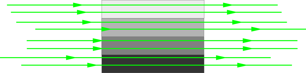 Geant4 Absorption not matching cxro - Physics Processes, Models and Cross Sections - Geant4 Forum