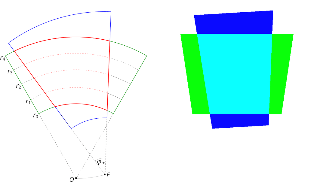 Visualizing the geometry with more precision - Recording, Visualizing and Persisting Data ...