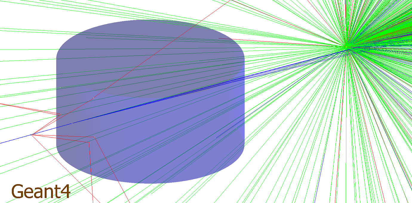 Visualising magnetic field in a beamline - Geometry, Fields and Transportation - Geant4 Forum