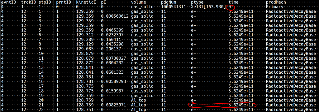 How to get step/interaction time when using RDM? - Particles, Track, Event, Run and Biasing ...