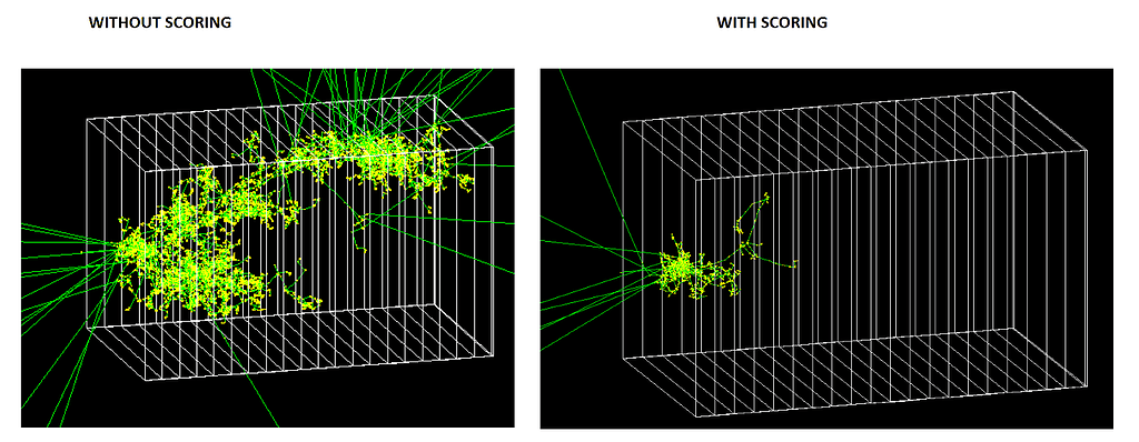 Bug when using ScoringMesh and ParallelWorld in GB06 - Particles, Track, Event, Run and Biasing ...