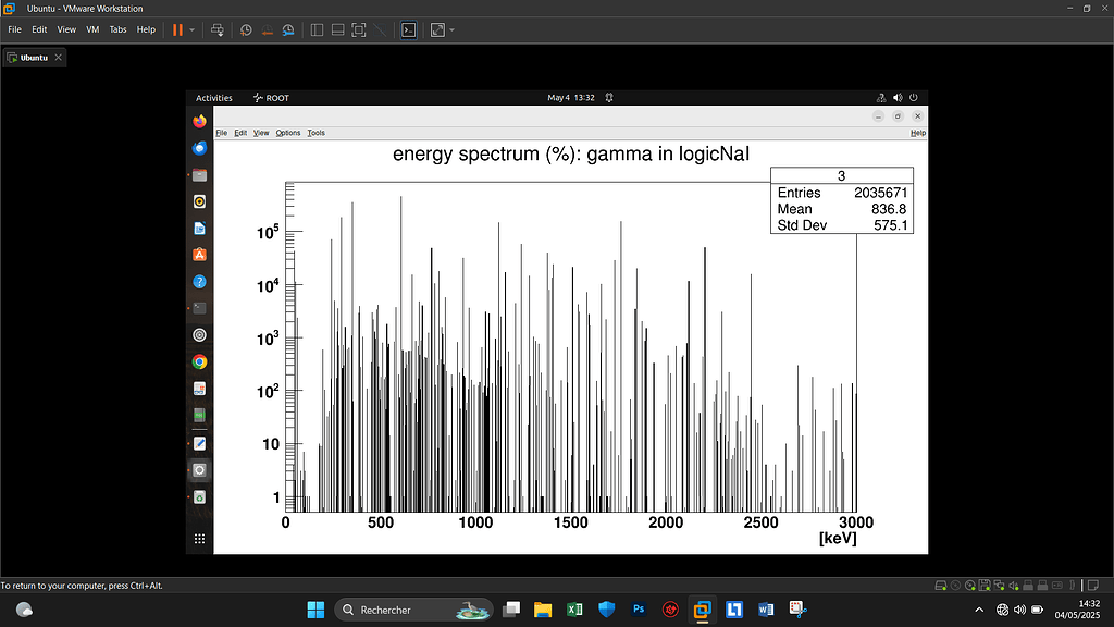 To evaluate the gamma rays emitted only by bismuth-21 - Particles, Track, Event, Run and Biasing ...