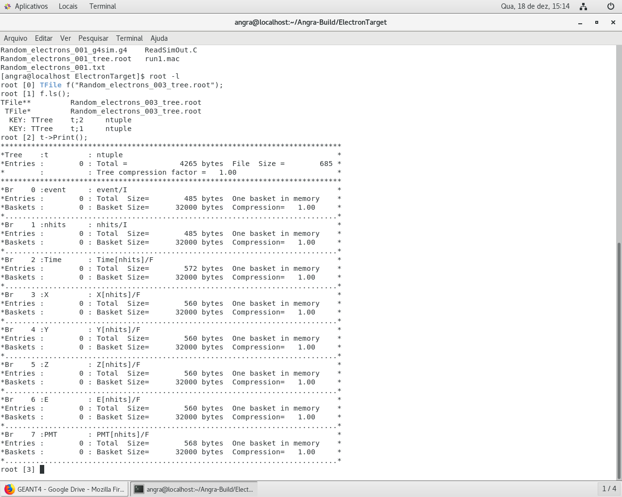 Problem Reading G4 Files Particles Track Event Run And Biasing