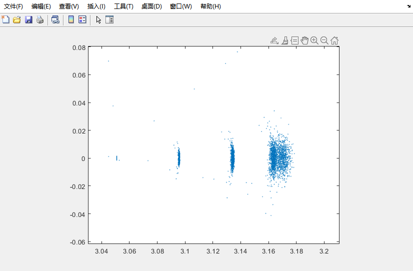 Question About Step Point Particles Track Event Run And Biasing Geant4 Forum