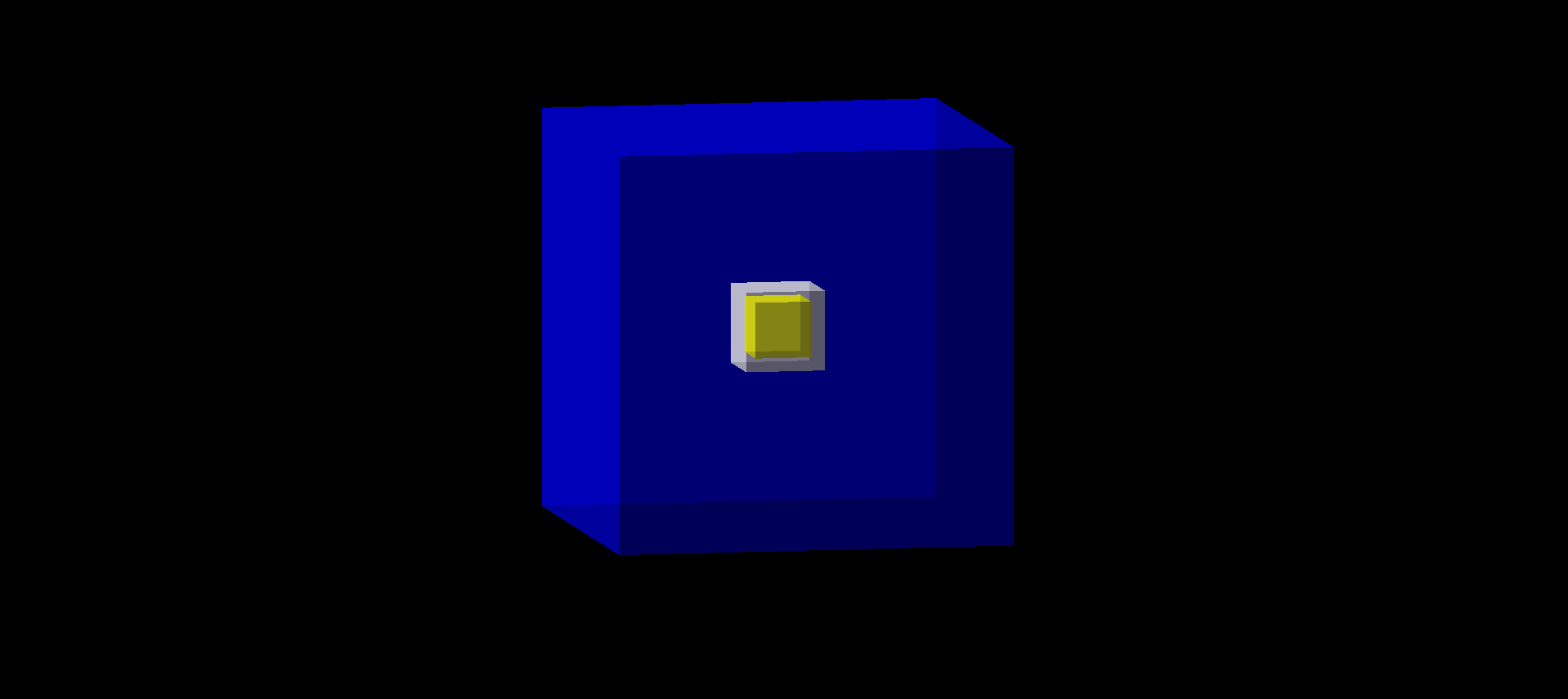 Energy Deposited By Individual Particles In The Sensitive Volume